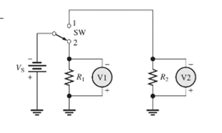 GitHub - avandrango1/Informe1