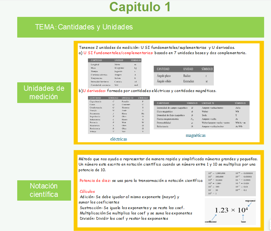GitHub - avandrango1/Informe1