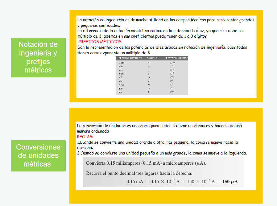 GitHub - avandrango1/Informe1
