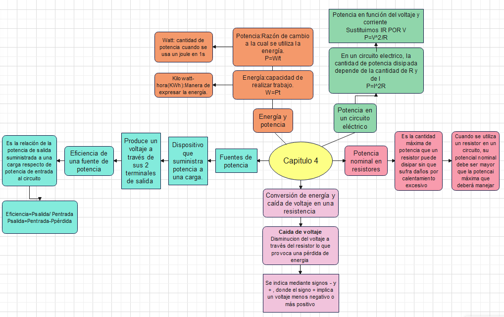 GitHub - avandrango1/Informe2