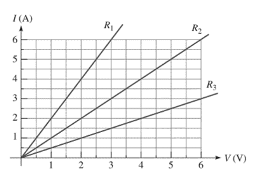 GitHub - avandrango1/Informe2