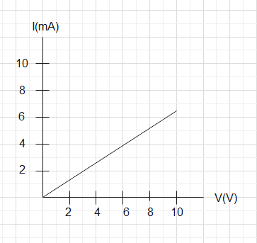 GitHub - avandrango1/Informe2