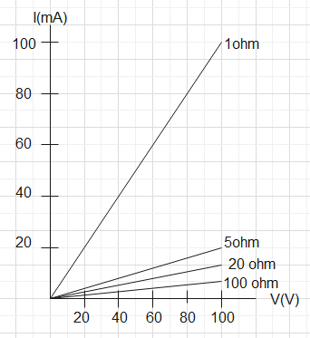 GitHub - avandrango1/Informe2