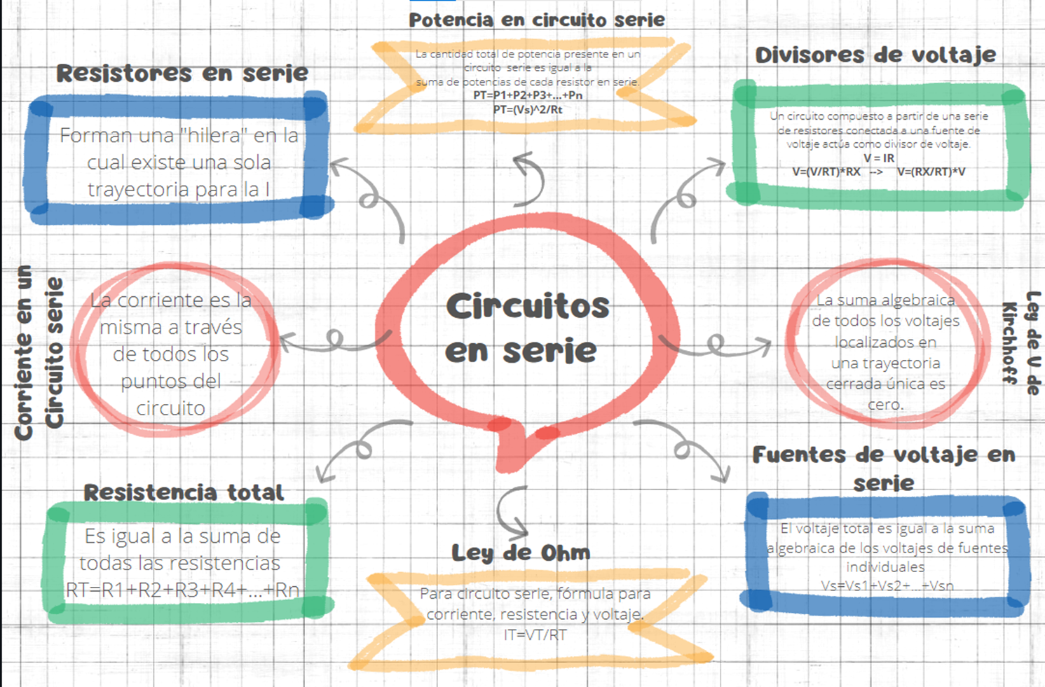 GitHub - avandrango1/Informe3