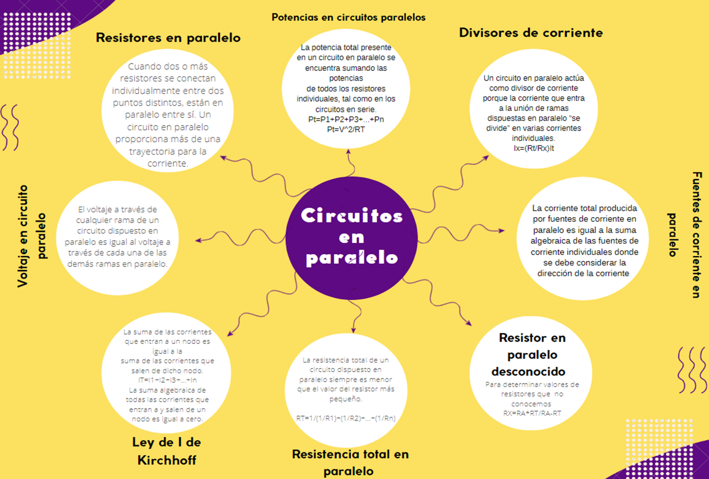 GitHub - avandrango1/Informe3