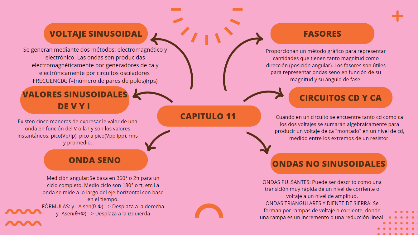 GitHub - avandrango1/Informe6