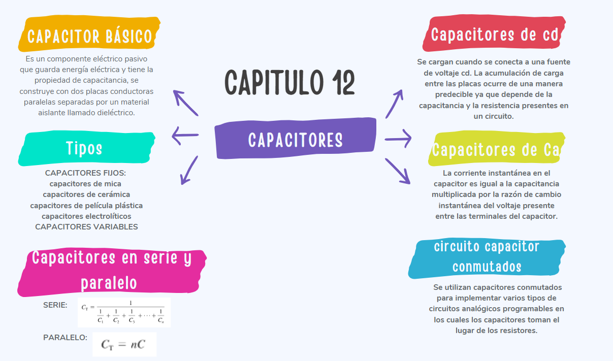 GitHub - avandrango1/Informe6