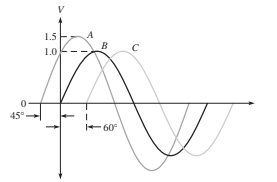 GitHub - avandrango1/Informe6