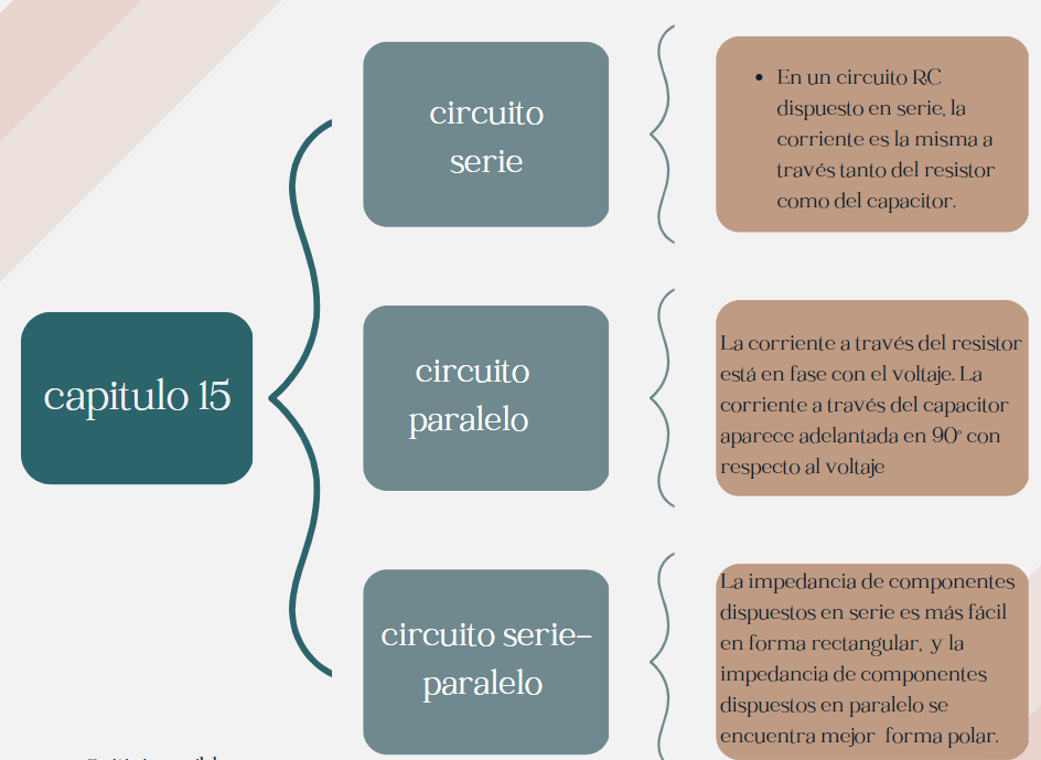 GitHub - avandrango1/Informe-8