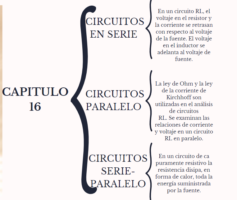 GitHub - avandrango1/Informe-8