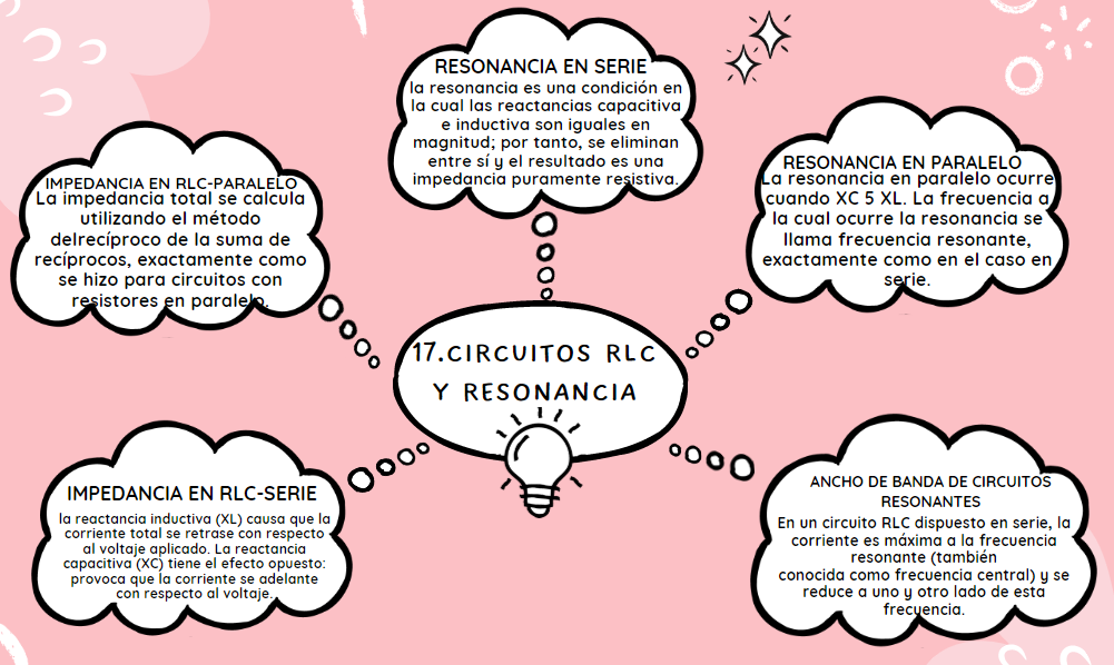 GitHub - avandrango1/Informe-9