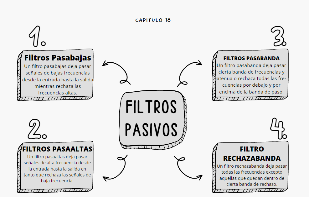GitHub - avandrango1/Informe-9