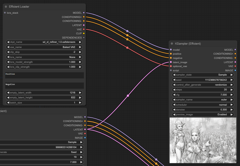 Loader not working with SDXL · Issue #63 · LucianoCirino/efficiency-nodes-comfyui · GitHub