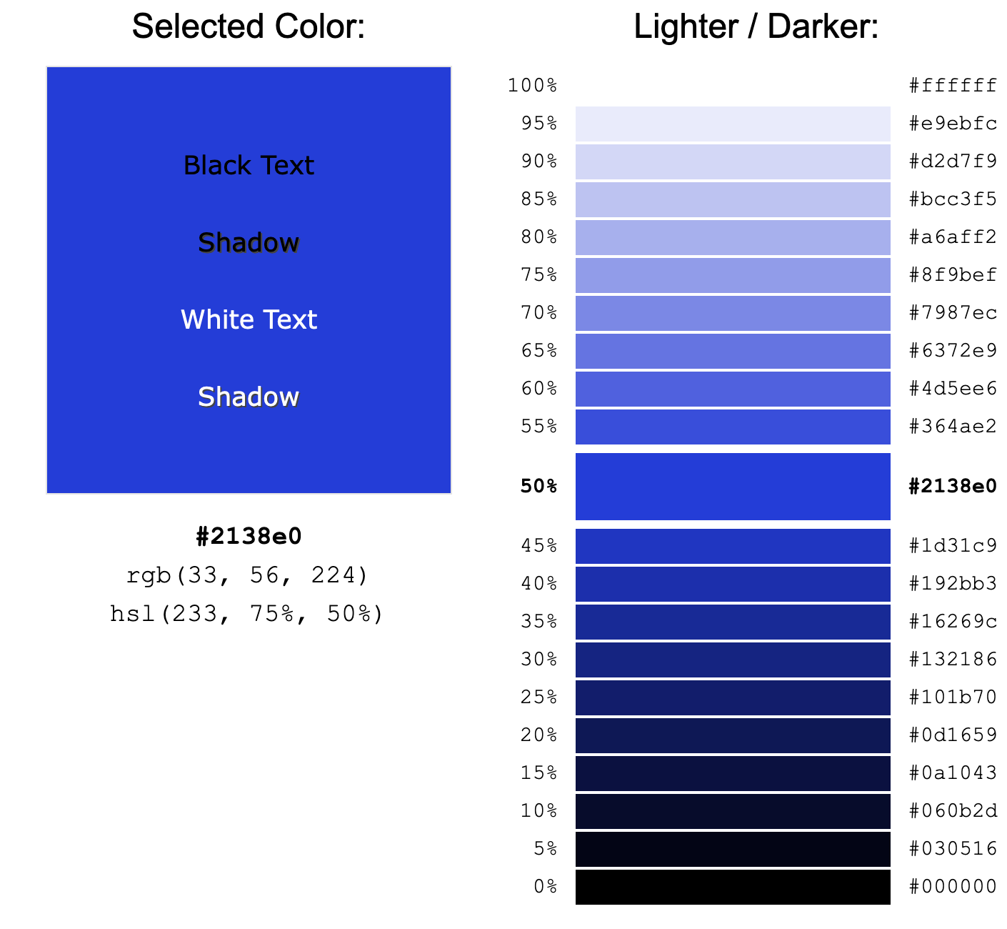 activity layer colour consistency (clusters, donuts) · Issue #2372 ...