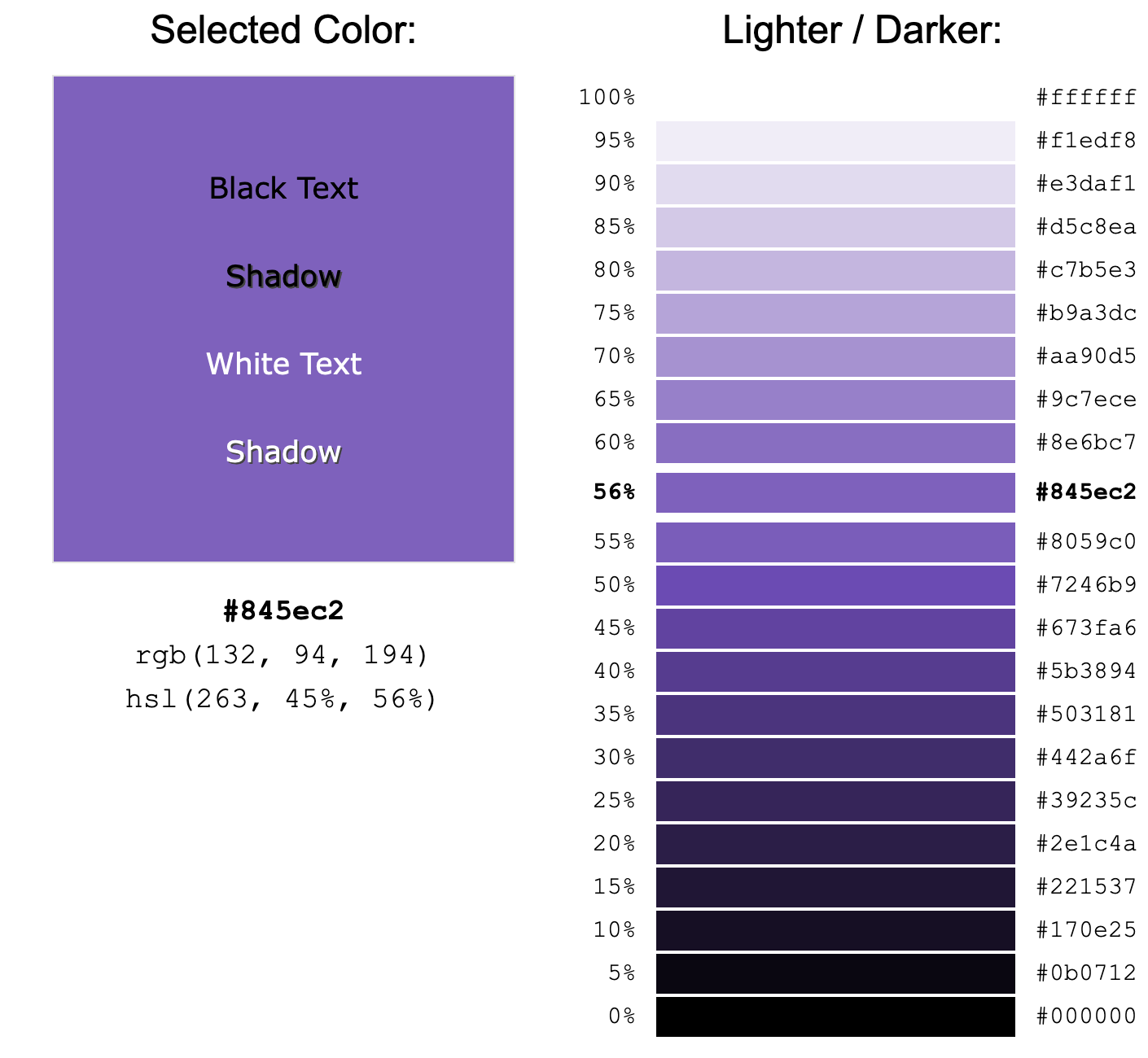 activity layer colour consistency (clusters, donuts) · Issue #2372 ...