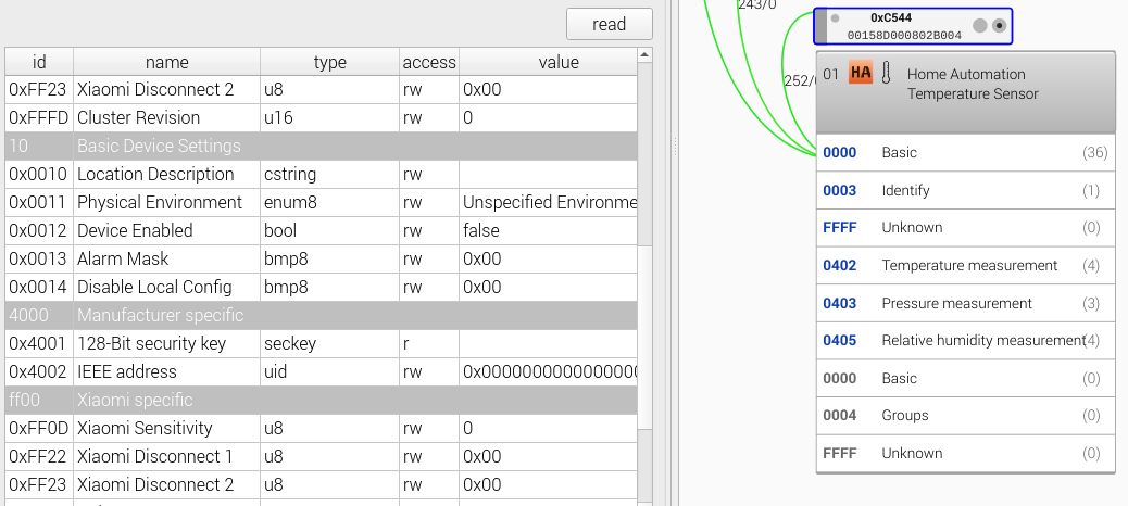 Tuya Zigbee Smoke Detector · Issue #6515 · dresden-elektronik/deconz-rest-plugin · GitHub