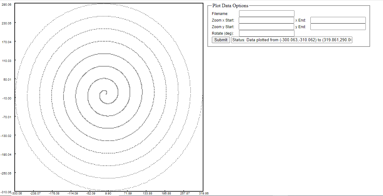 GitHub - thomasteplick/plotdata: Plot data with zoom and rotation features.