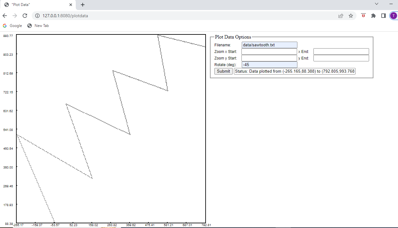 GitHub - thomasteplick/plotdata: Plot data with zoom and rotation features.