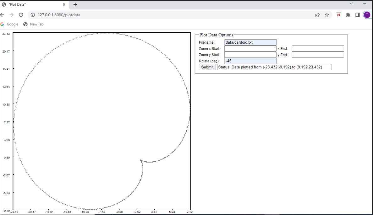 GitHub - thomasteplick/plotdata: Plot data with zoom and rotation features.