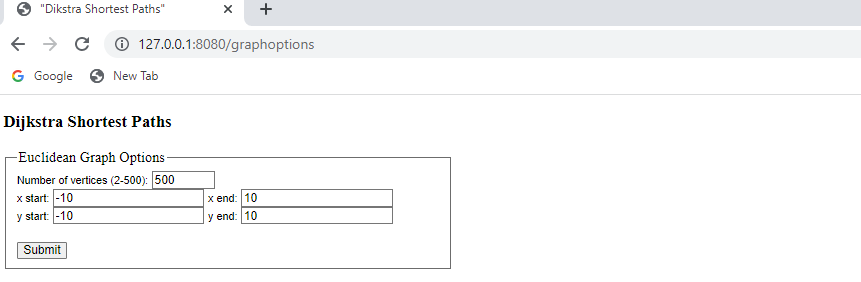 GitHub - thomasteplick/dijkstrasp: Find the shortest path between a ...