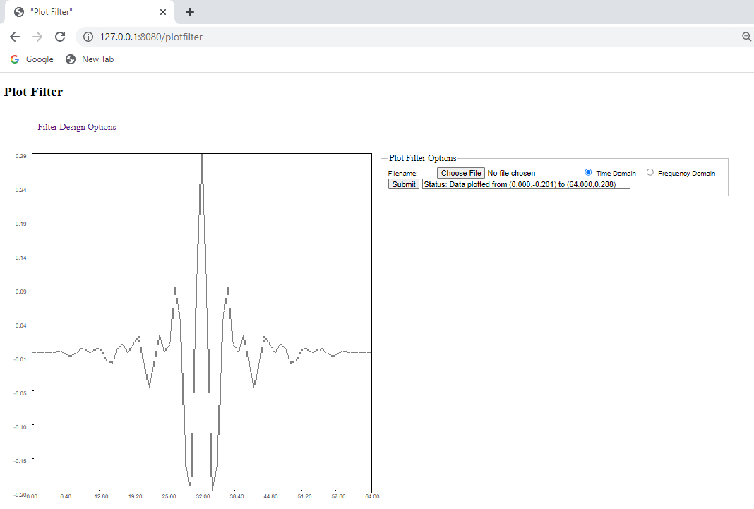 GitHub - thomasteplick/filterdesign: Design a FIR filter using the Parks-McClellan algorithm