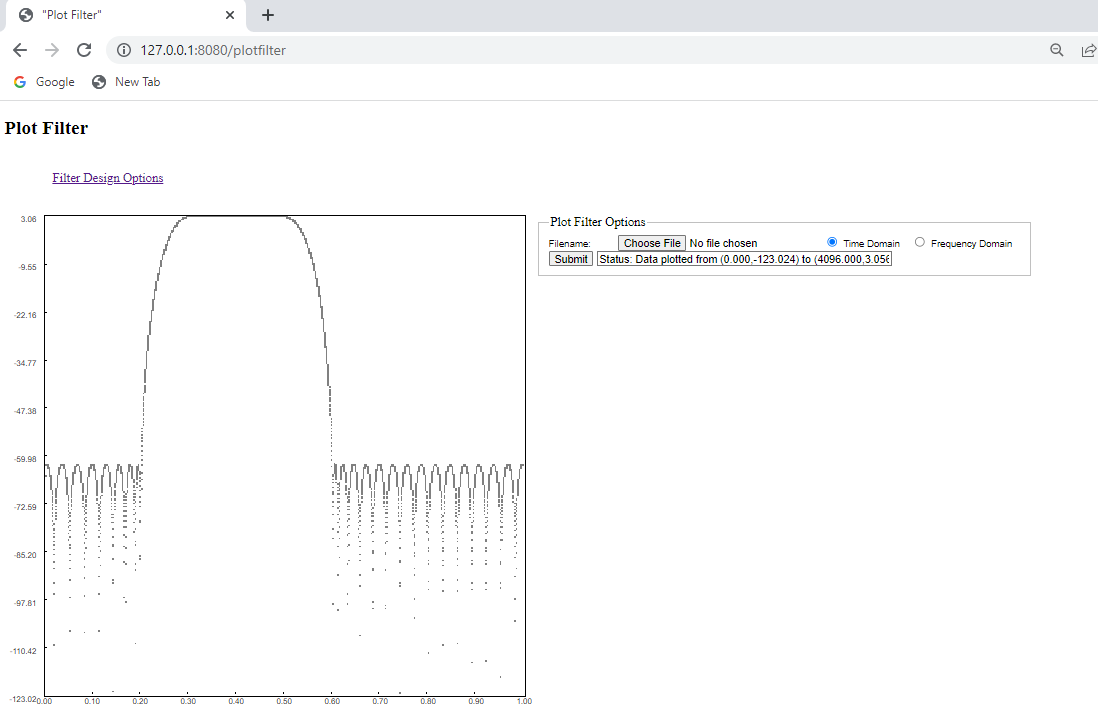 GitHub - thomasteplick/filterdesign: Design a FIR filter using the Parks-McClellan algorithm