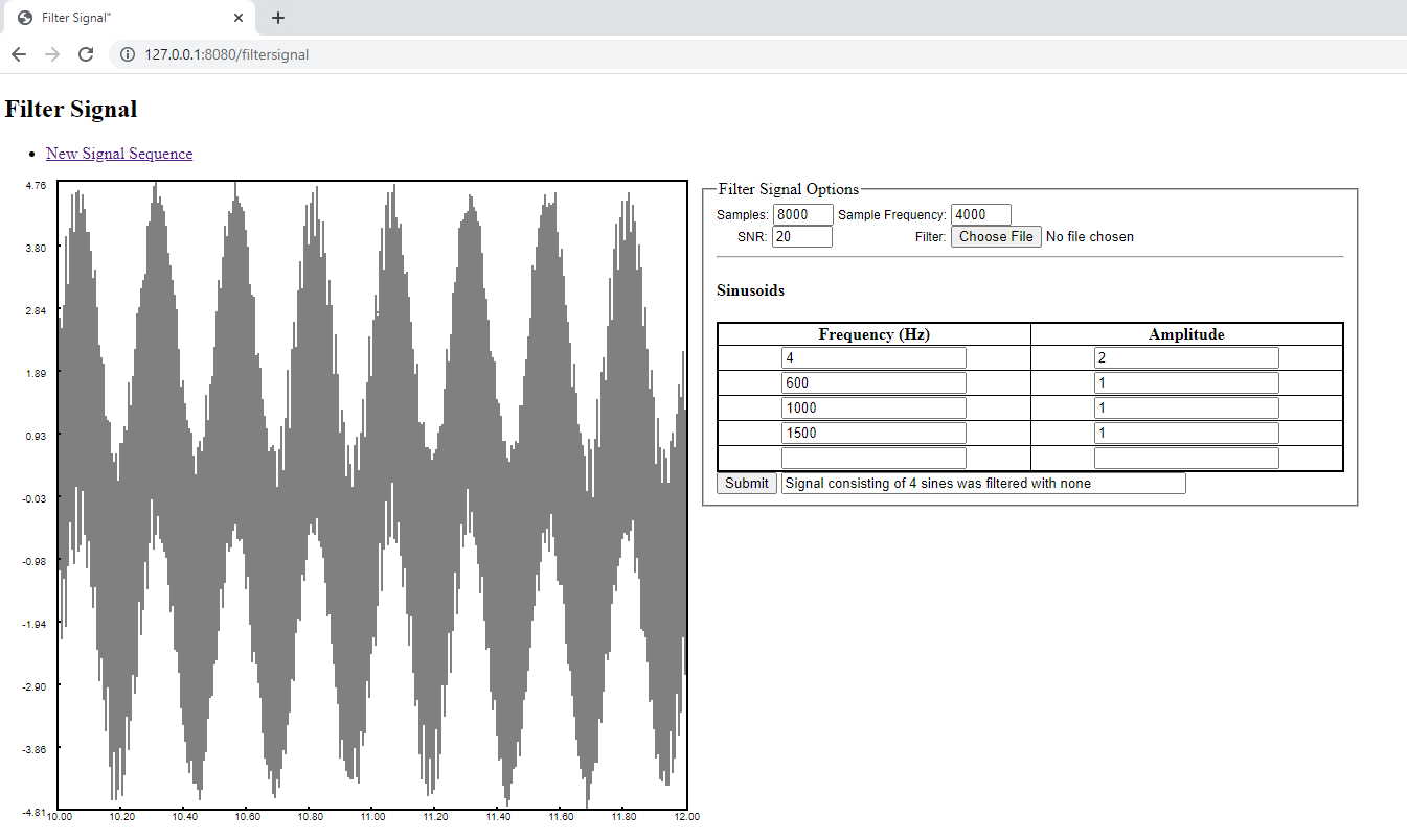 GitHub - thomasteplick/filtersignal: Generate a noisy sum of sinsusoids ...
