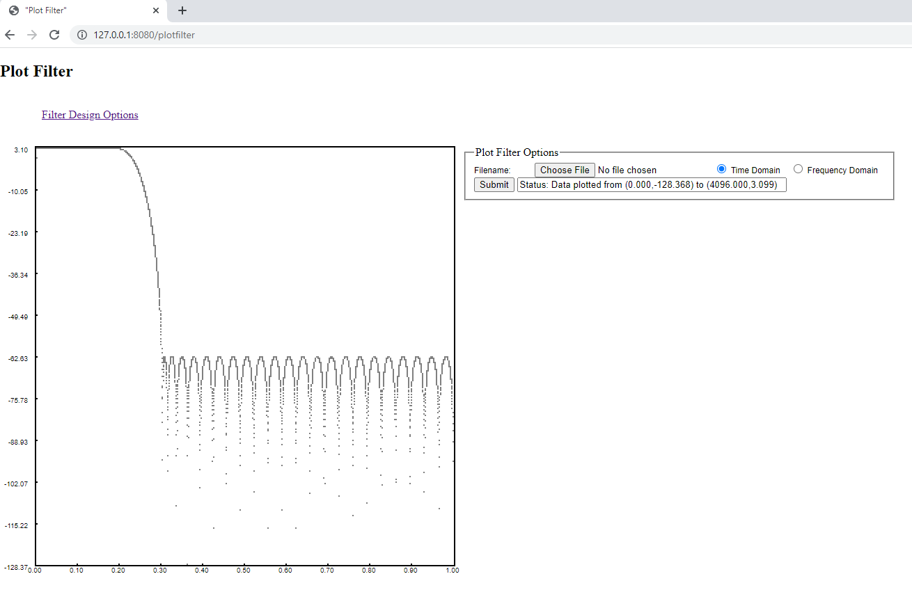 GitHub - thomasteplick/filtersignal: Generate a noisy sum of sinsusoids ...