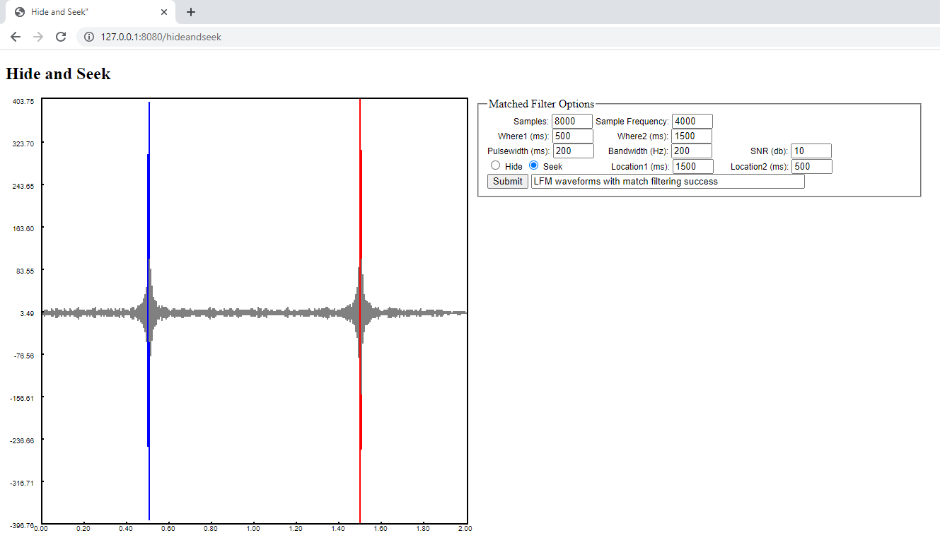 GitHub - thomasteplick/hideandseek: Hide linear frequency-modulated ...