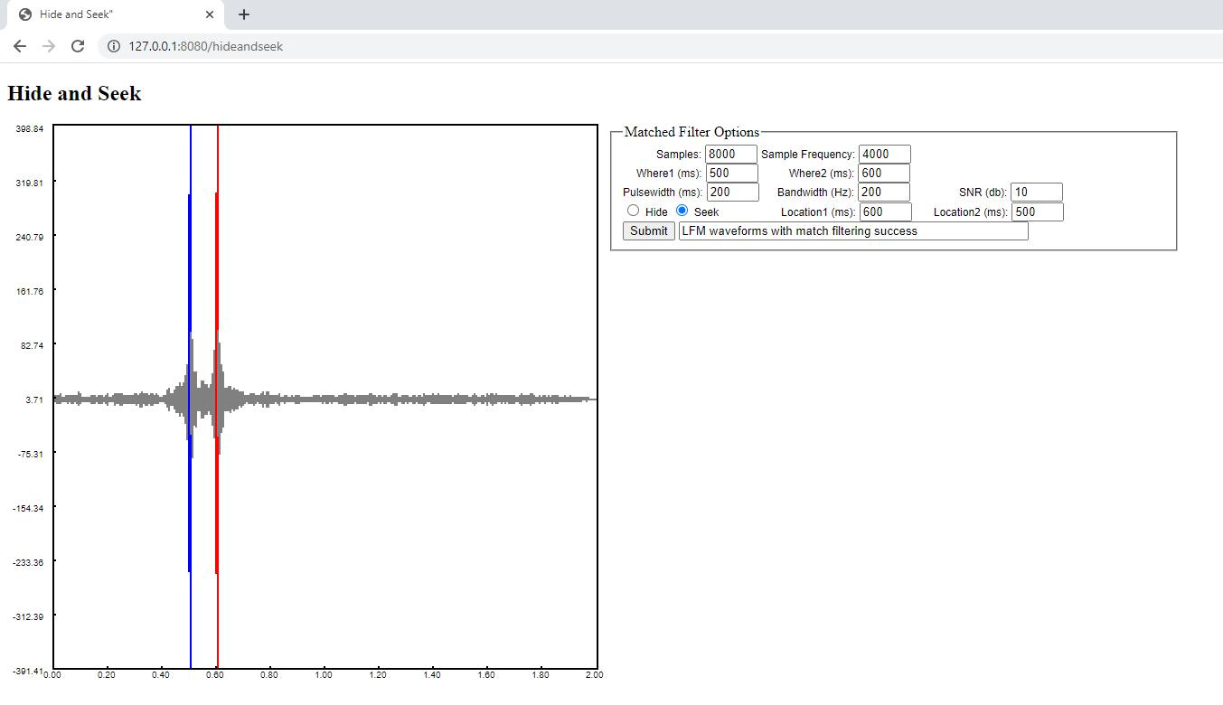 GitHub - thomasteplick/hideandseek: Hide linear frequency-modulated (LFM) pulses of given pulse ...