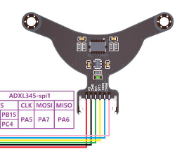 Manta M8P Boot Loop on SPI1 with ADXL345 · Issue #27 · bigtreetech ...