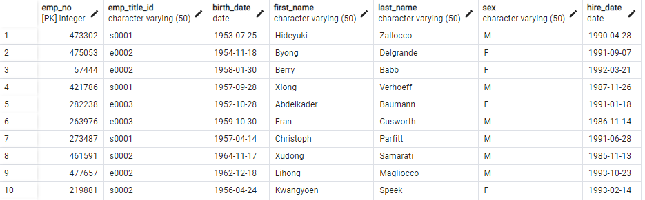 GitHub - hdkronke/sql-challenge: Module 9
