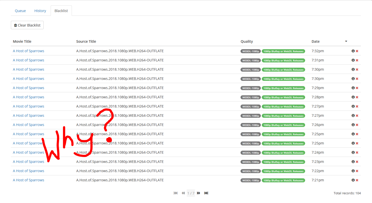 Blacklisting a Release DOES NOT BLACKLIST A RELEASE... · Issue #3863 ...