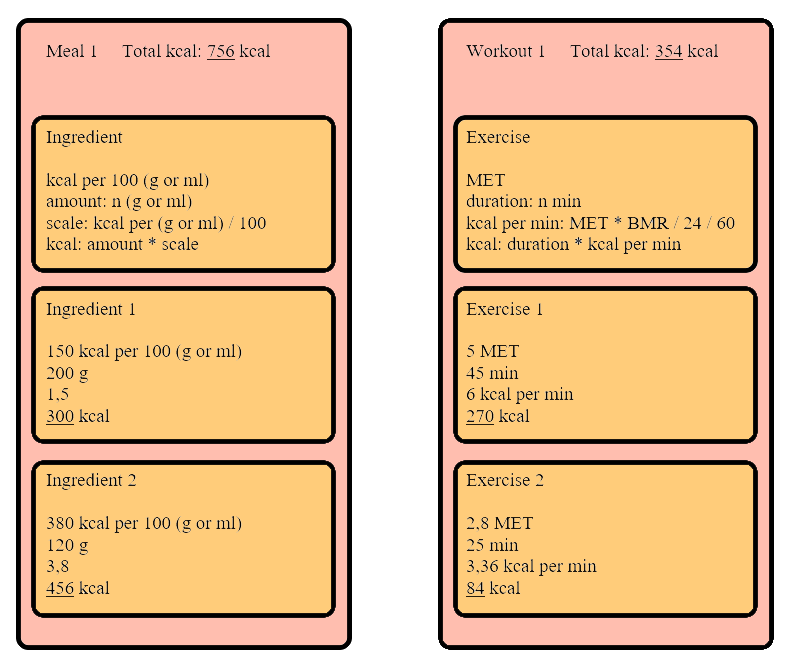 GitHub - m-sar/Calcontrol
