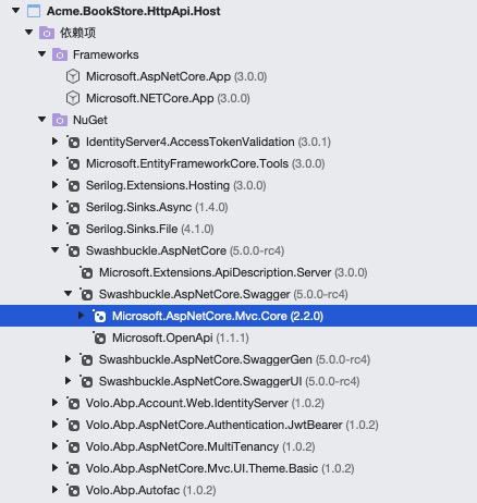 Swashbuckle has wrong framework dependency · Issue #2036 · abpframework/abp · GitHub