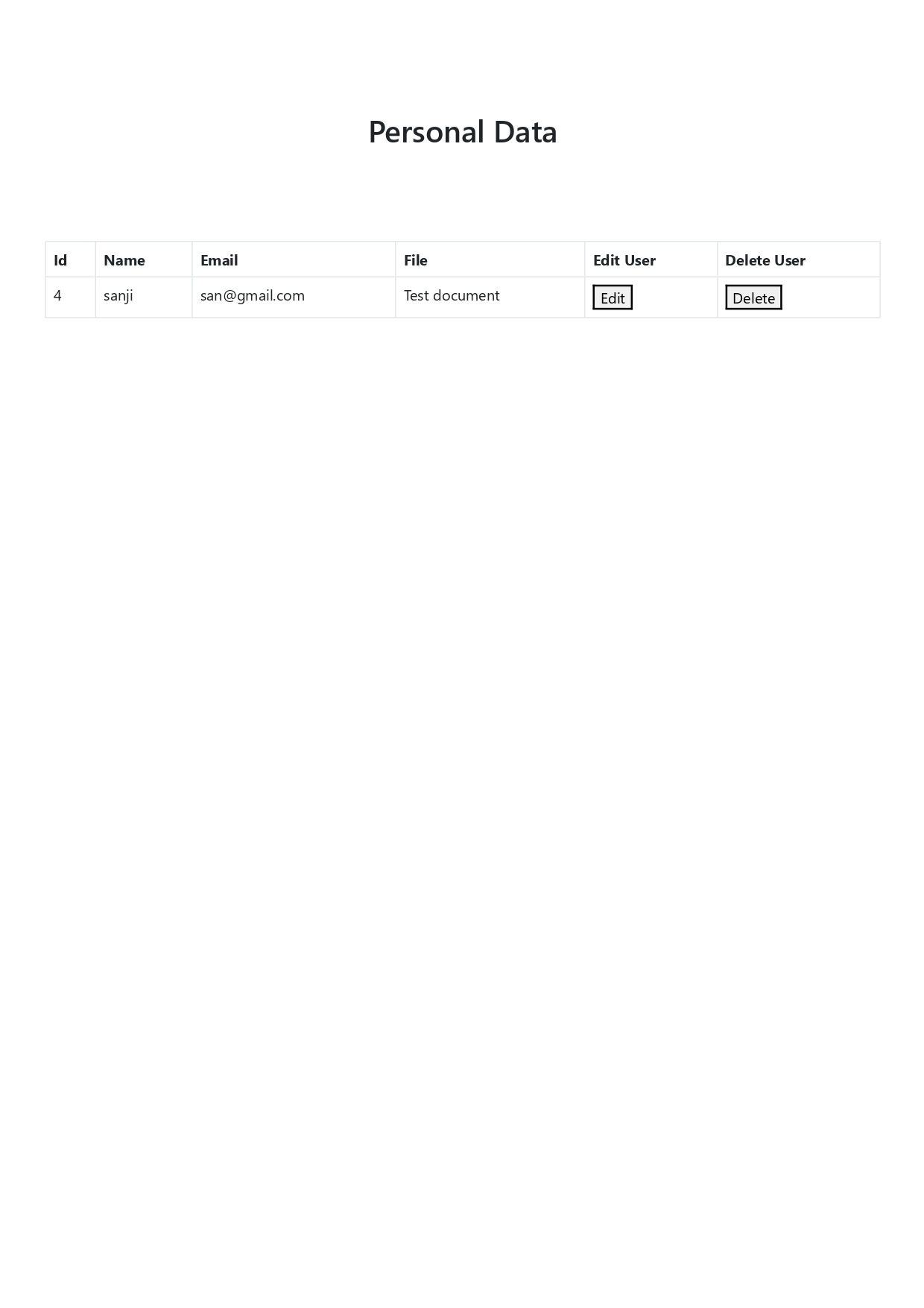 GitHub - pandhu-picahyo/User-login-with-Java-Servlet-JDBC-Eclipse-Version-2.0