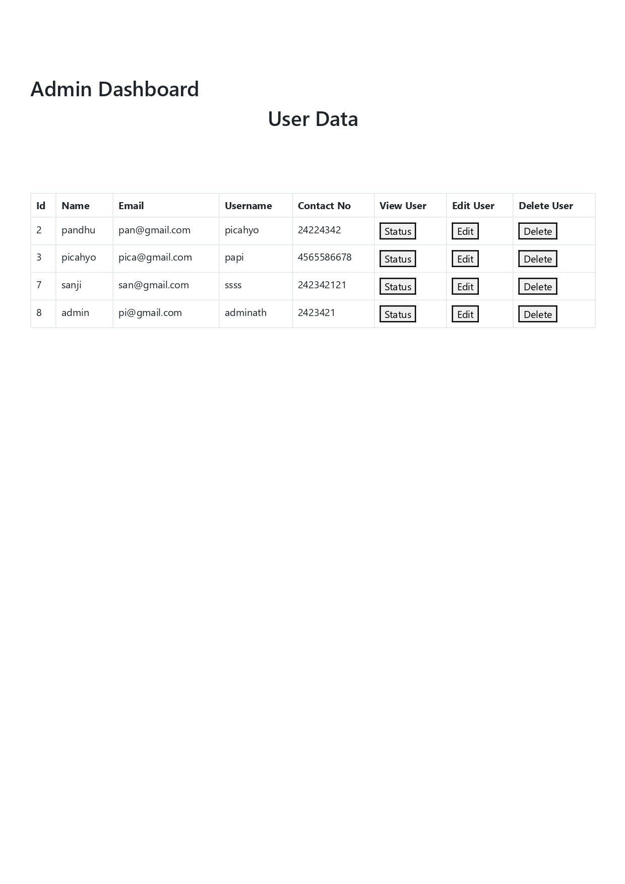 GitHub - pandhu-picahyo/User-login-with-Java-Servlet-JDBC-Eclipse ...