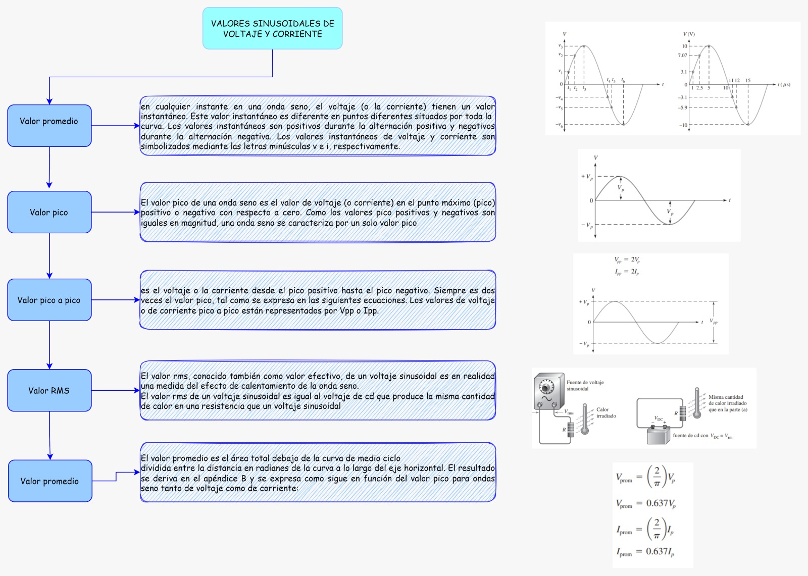 GitHub - melaniegutierrez/INFORME-LABORATORIO-8