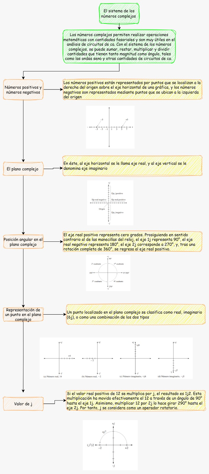 GitHub - melaniegutierrez/INFORME-LABORATORIO-9