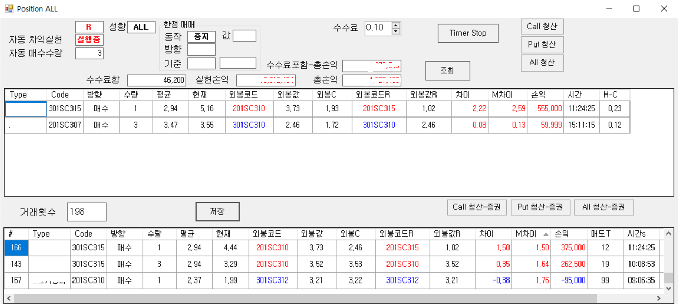 Github Libreleee Finance Finance 금융