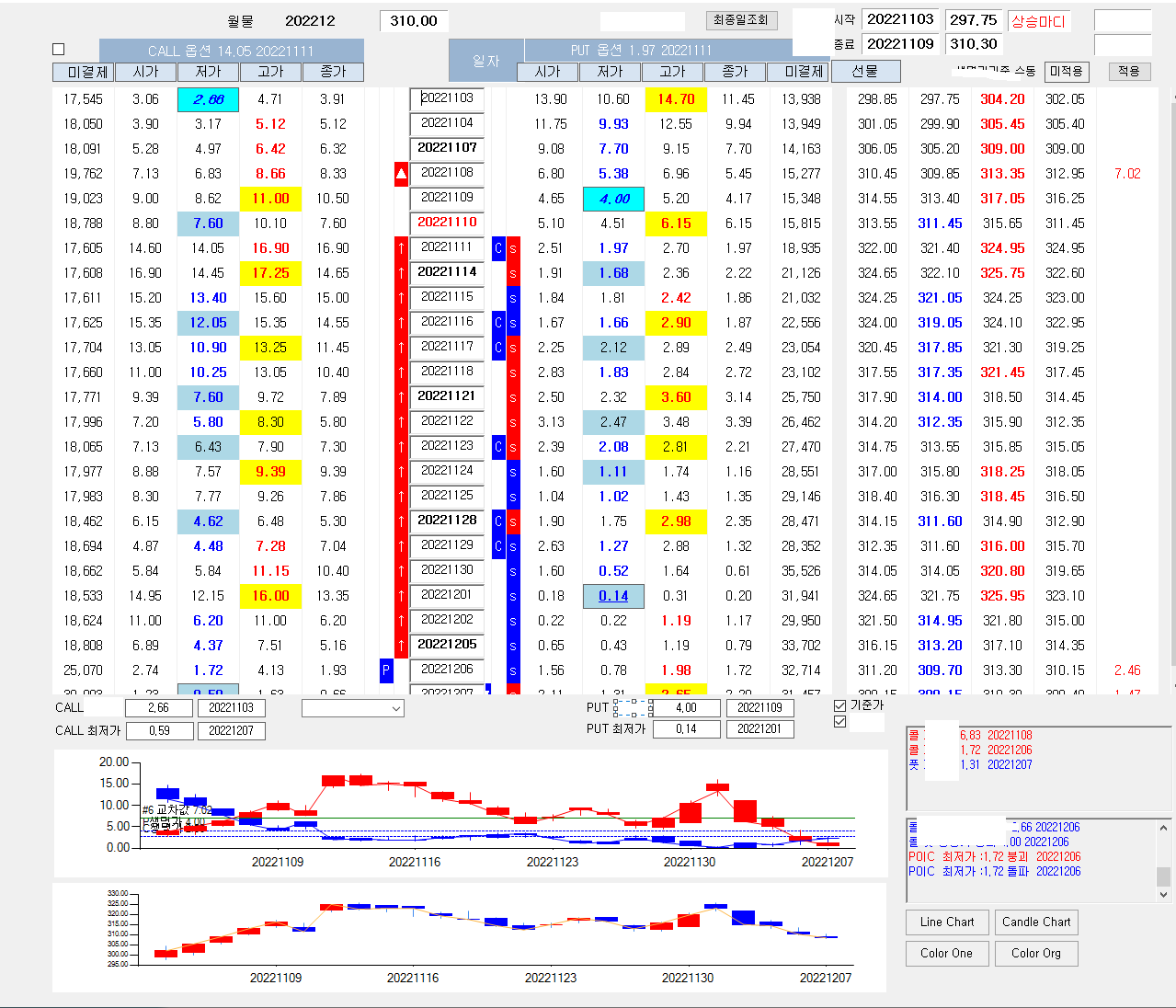 Github Libreleee Finance Finance 금융
