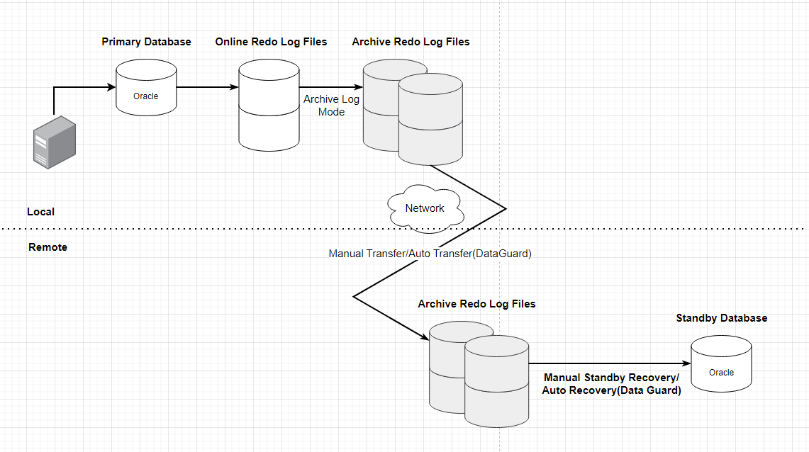GitHub - libreleee/database: Database
