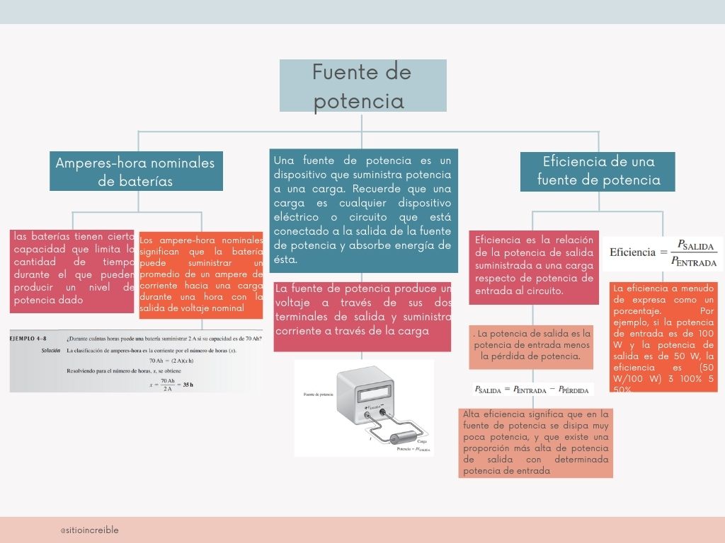 GitHub - dacaiza10/INFORME---TAREA-2