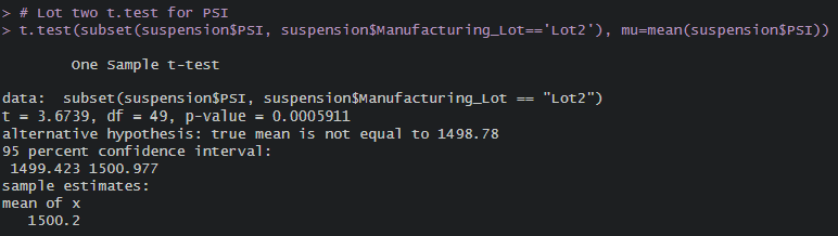 GitHub - agudis/MechaCar_Statistical_Analysis
