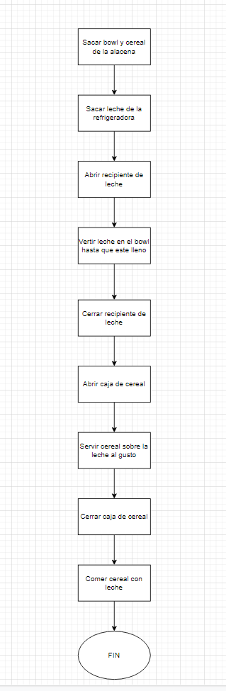 GitHub - dgraz0r/core-code-from-scratch-readme-week2-: Week 2 of Core Code Bootcamp