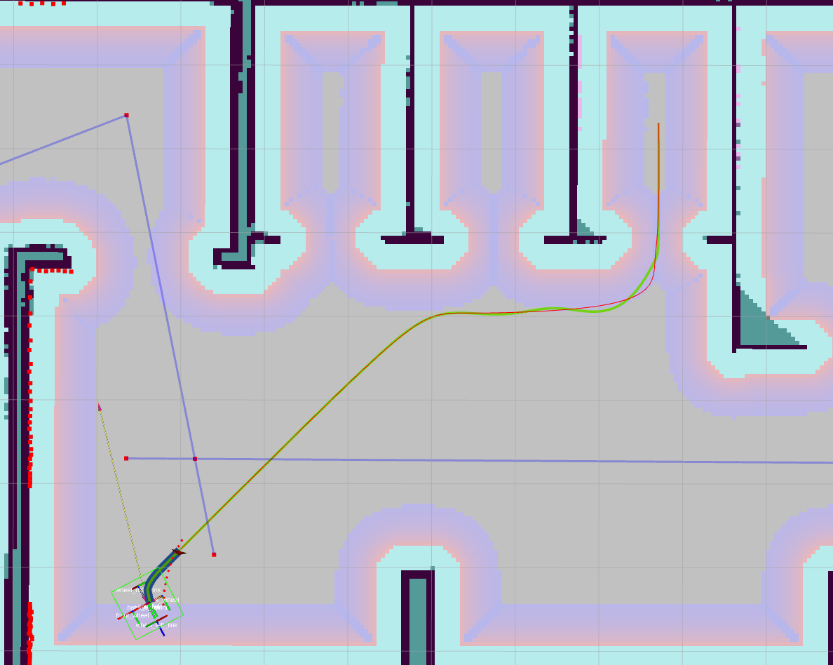 改进代码到实际2d栅格导航中，轨迹优化不是太明显 · Issue #4 · zm0612/Minimum-Snap · GitHub