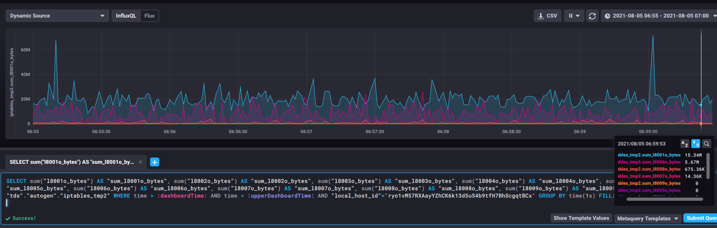 (wip) packet drop investigation · Issue #19079 · solana-labs/solana · GitHub