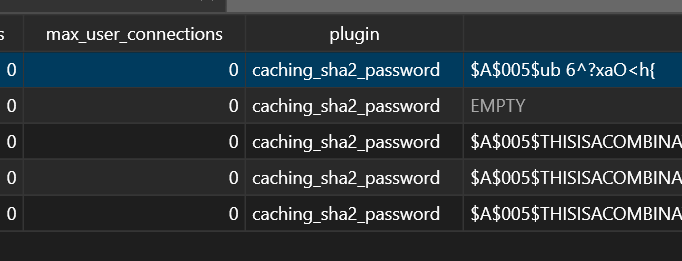 `error Querying The Database Unknown Authentication Plugin Mysqlclearpassword` · Issue