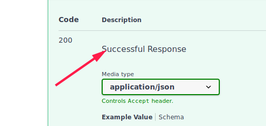 Can I Set Description In Pydantic Model For Openapi · Issue 667