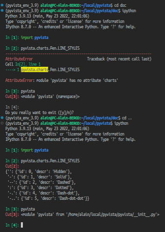 Cannot build documentation locally · Issue #3663 · pyvista/pyvista · GitHub